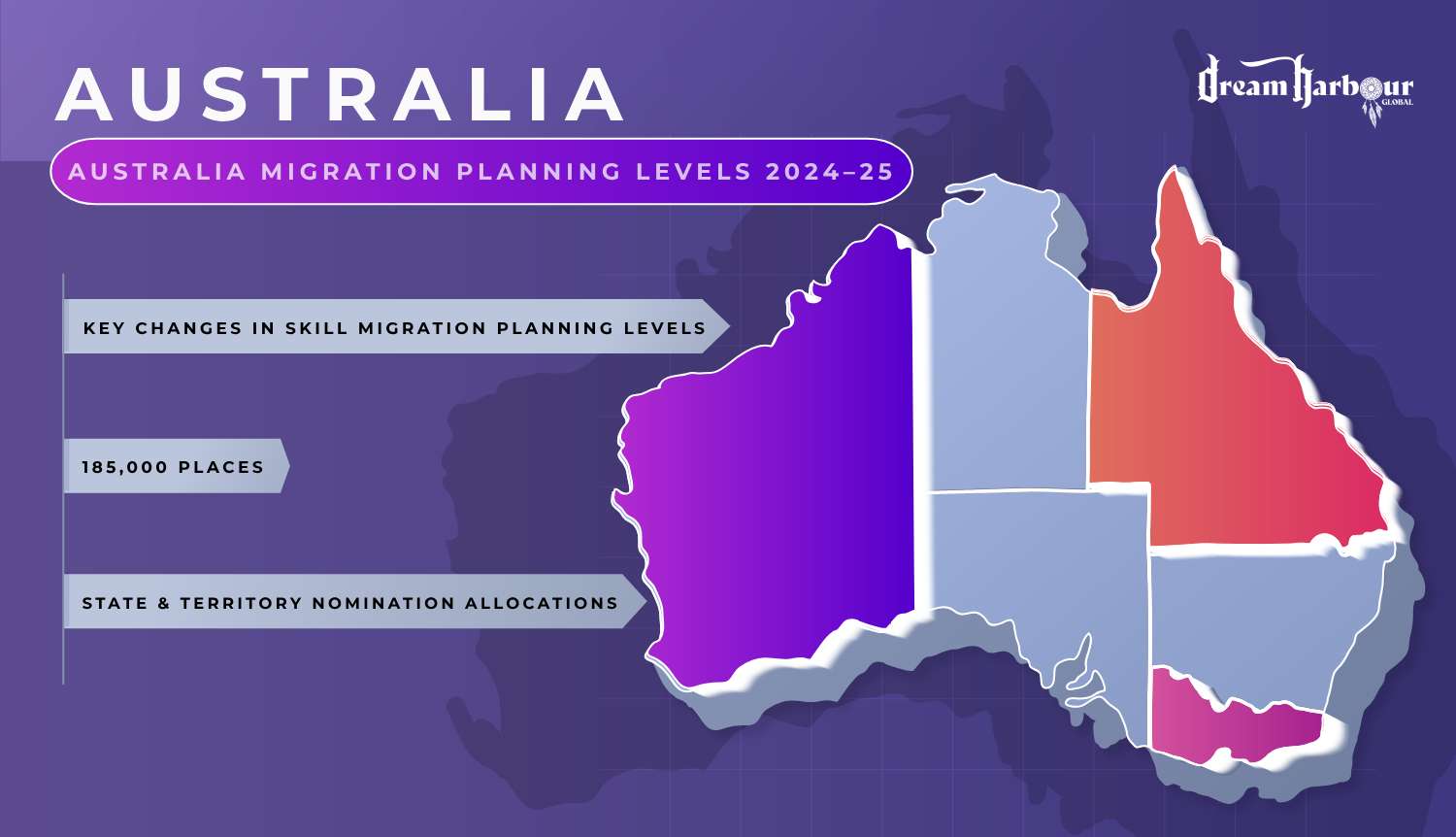 Australia Migration Program Planning Levels for 2024–25 - Skilled ...